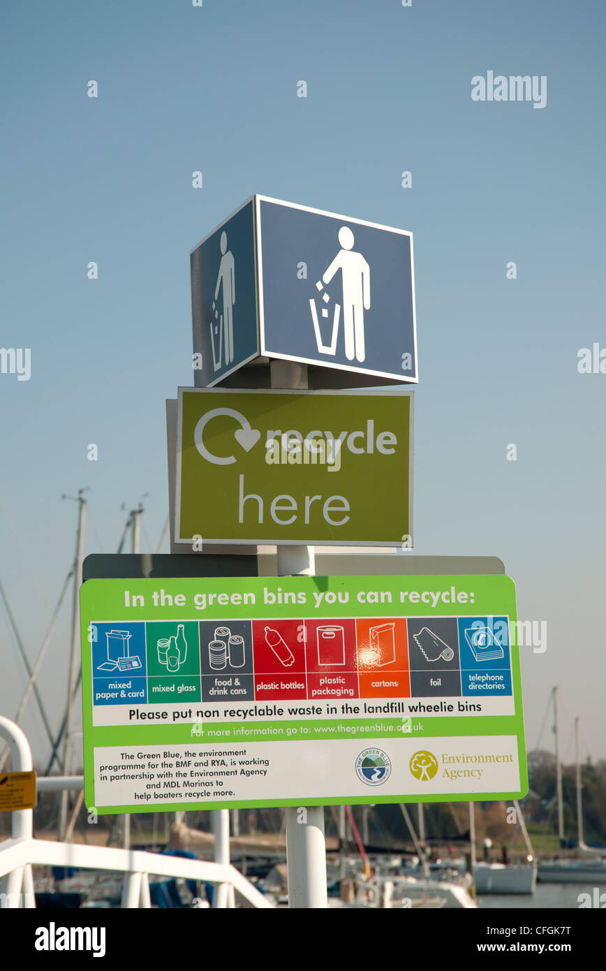 recycle here sign Stock Photo - Alamy