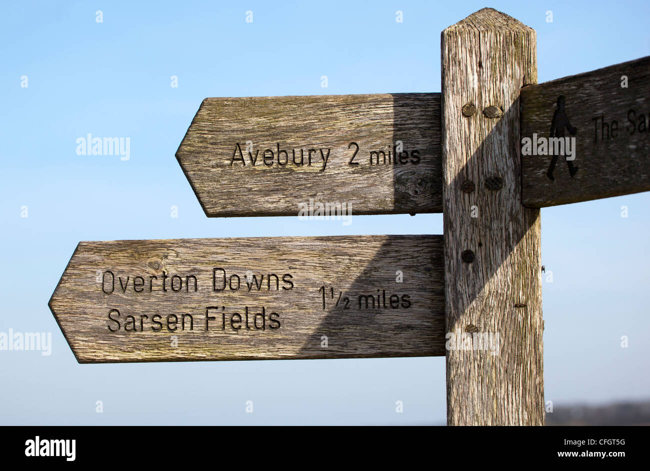Ridgeway Signpost to Avebury Stock Photo - Alamy