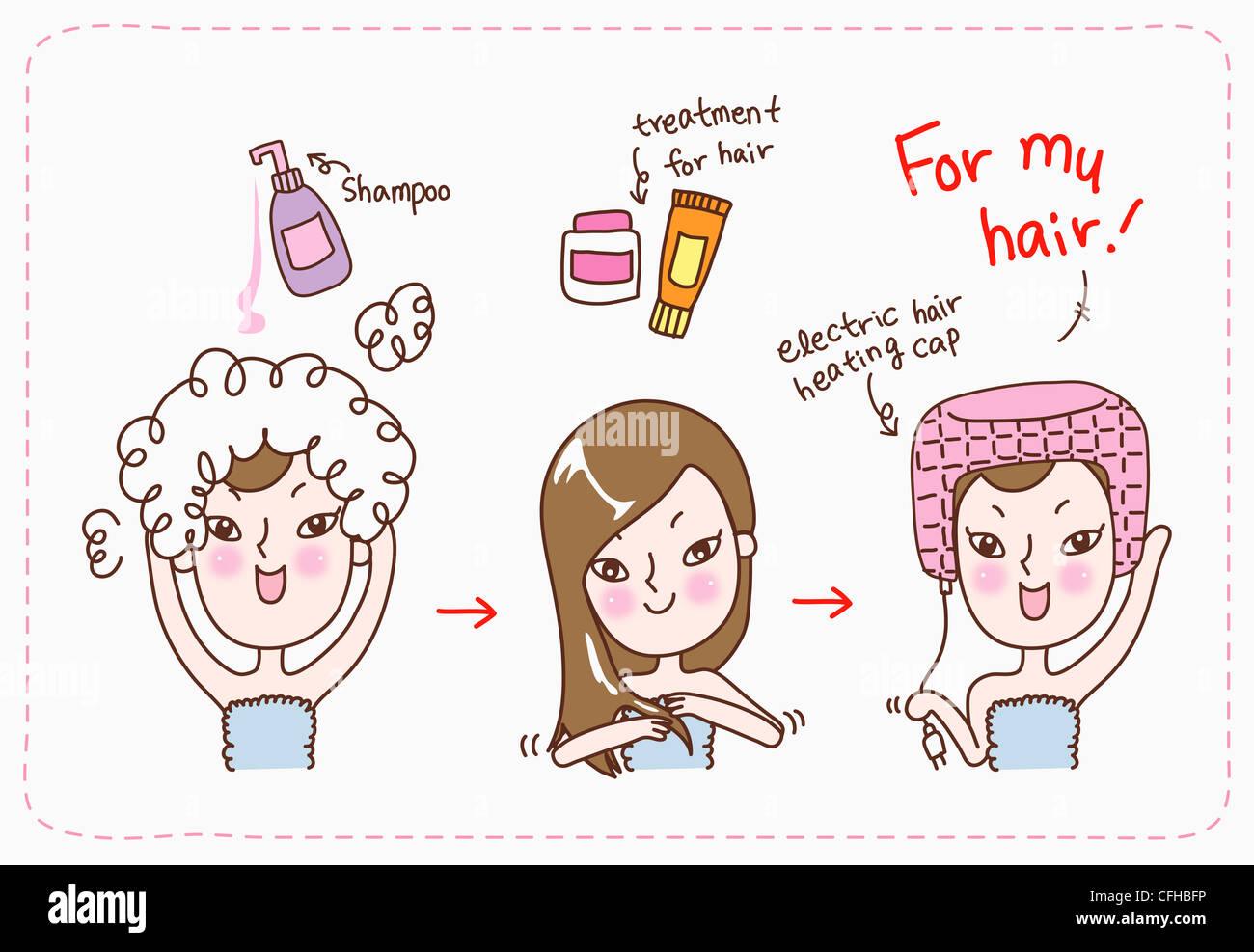 The hair treatment step Stock Photo - Alamy