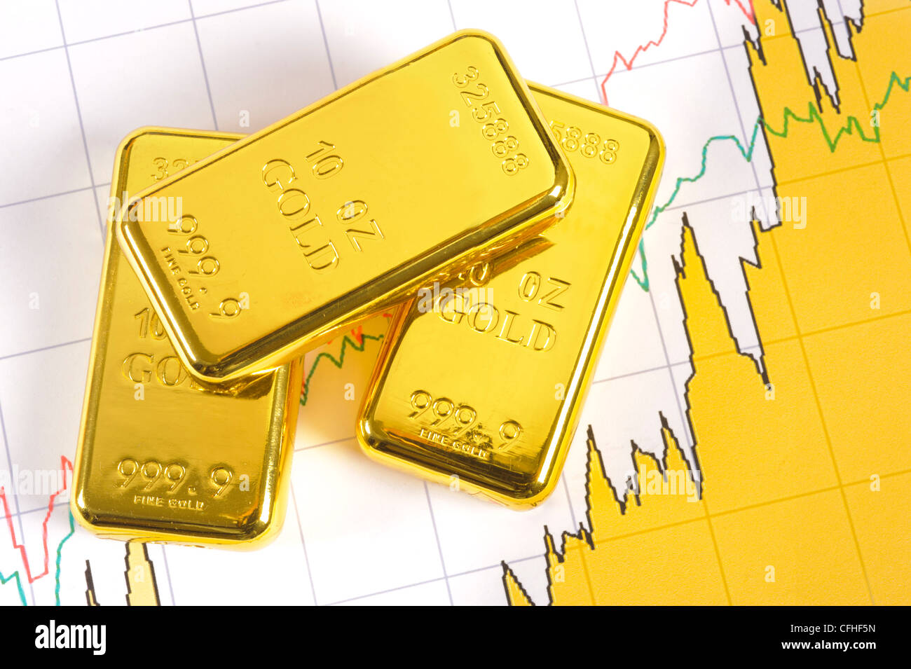 three gold bars on chart Stock Photo - Alamy three gold bars on chart Stock Photo - Alamy