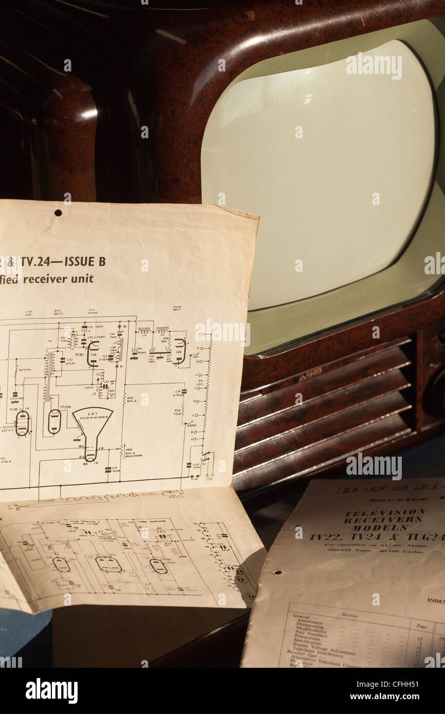 1940s television set hi-res stock photography and images - Alamy