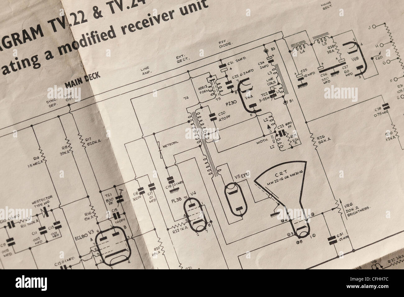 Bush TV22 from 1950 classic Bakelite TV Circuit diagrams,on sale as ...
