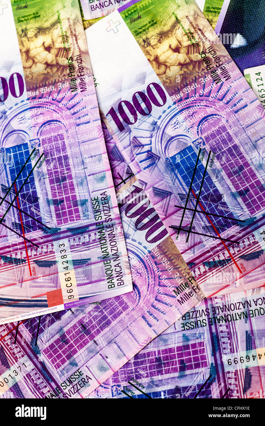 Swiss banknotes, several thousand of Swiss Francs, cash, paper money ...