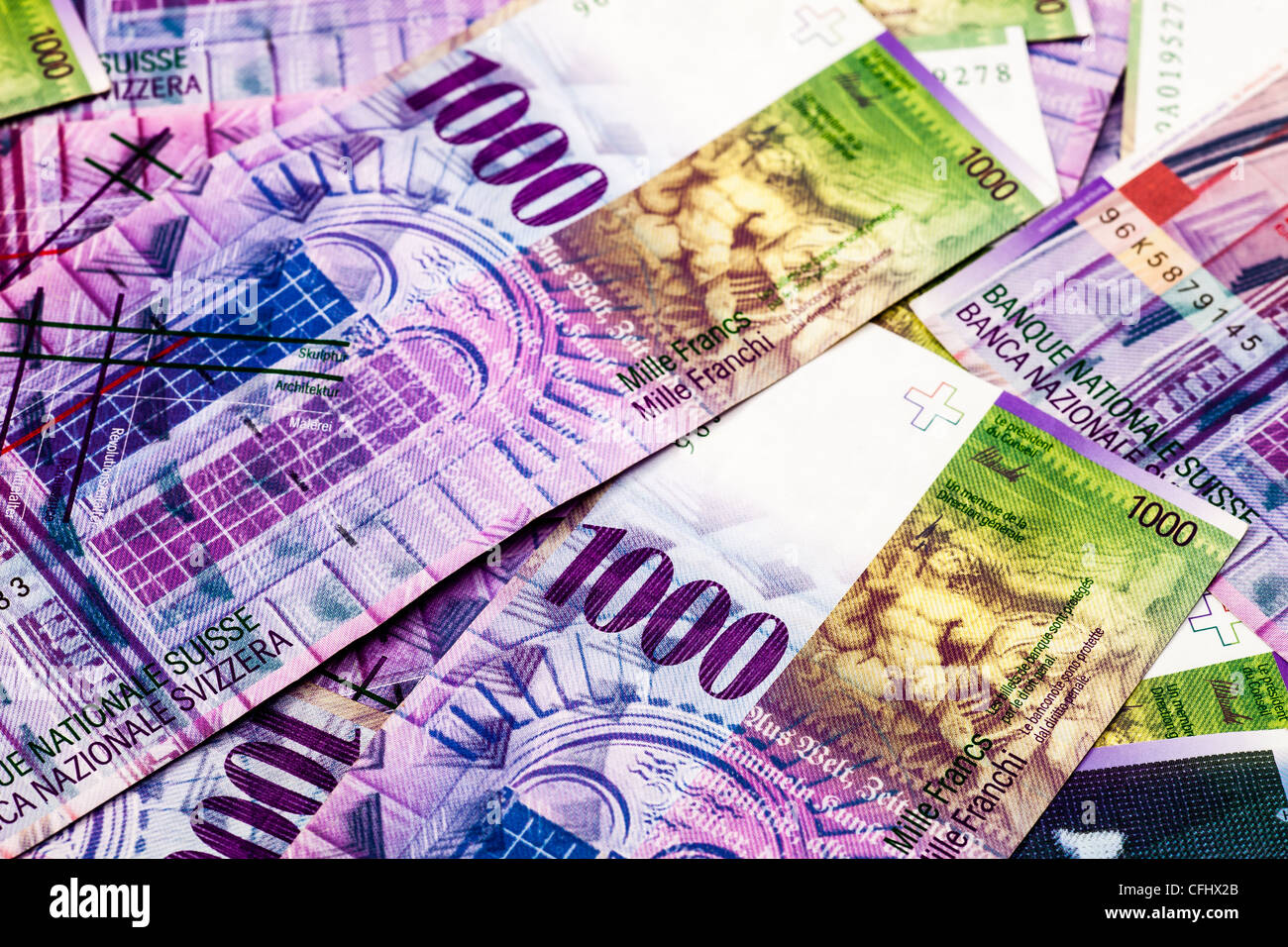 Swiss banknotes, several thousand of Swiss Francs, cash, paper money ...