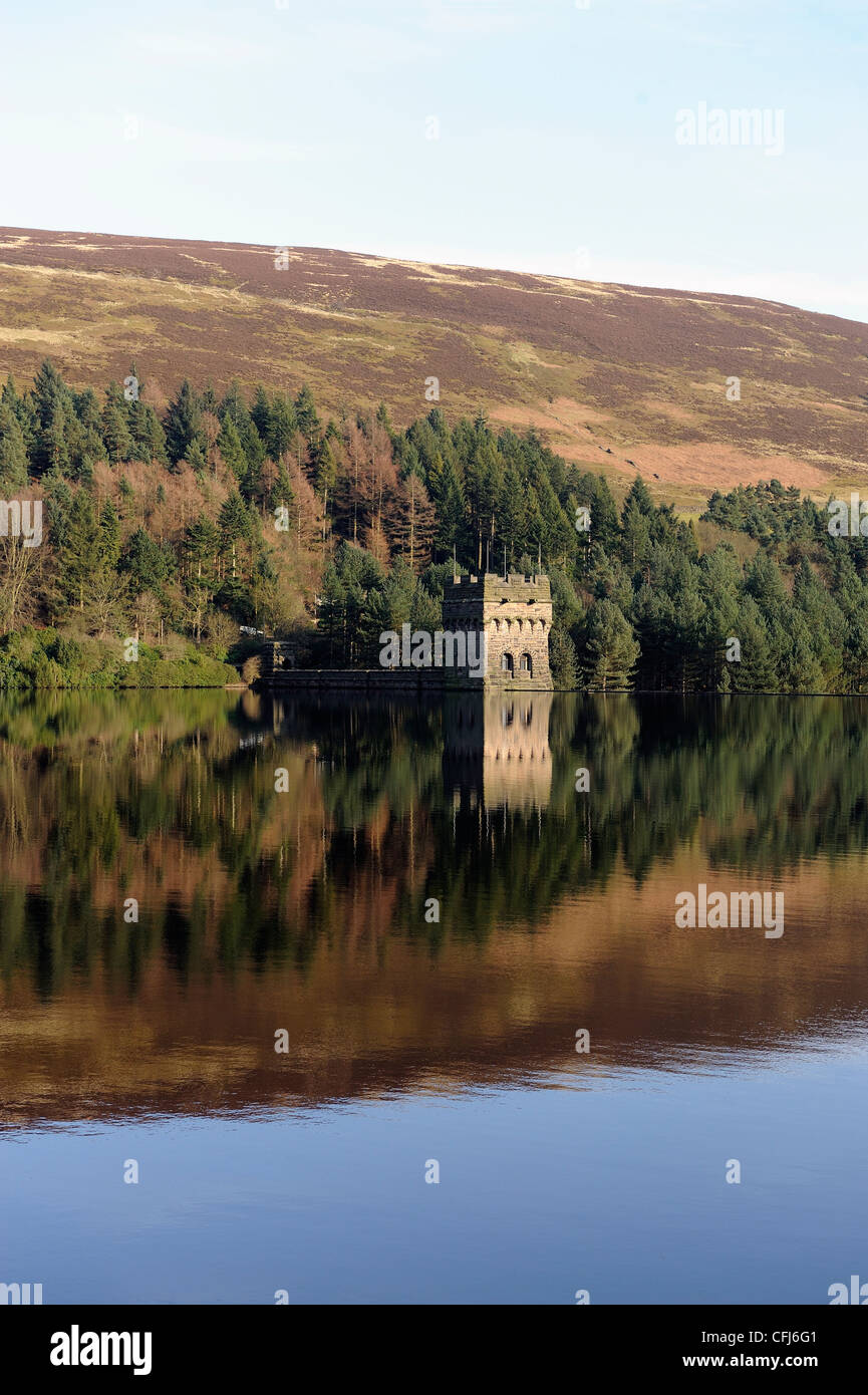 Severn trent upper derwent valley hi-res stock photography and images ...
