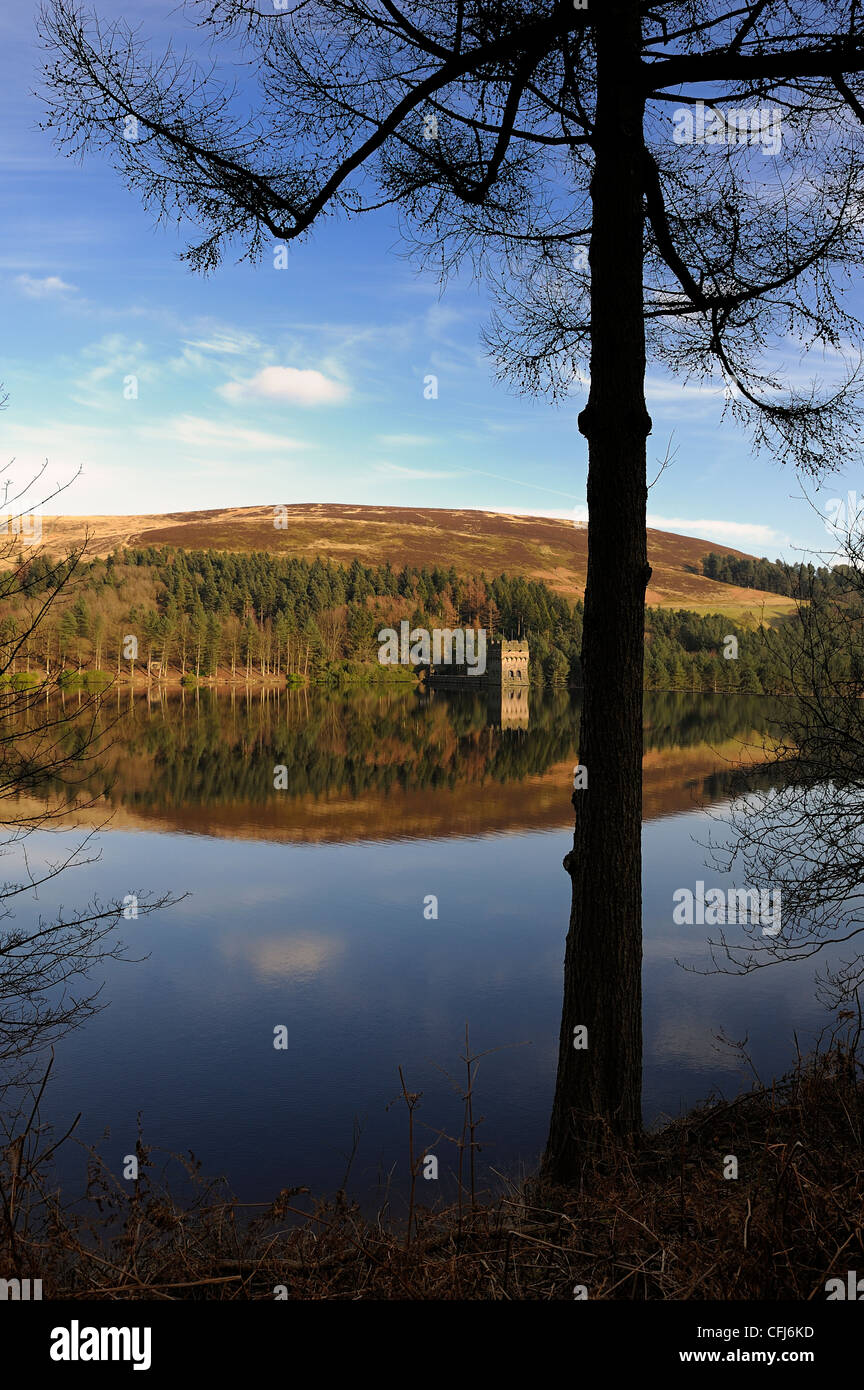 derwent reservoir upper derwent valley peak district national park ...