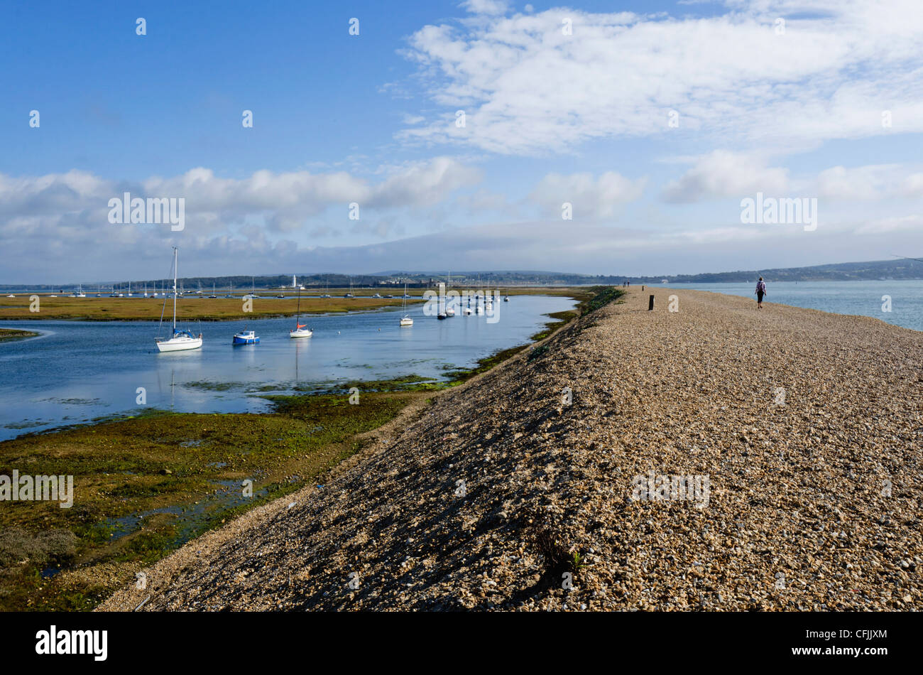 Sand spit uk hi-res stock photography and images - Alamy