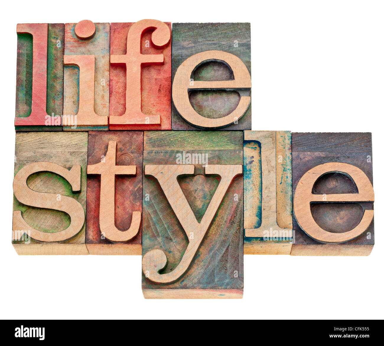 lifestyle - isolated word in retro letterpress wood type Stock Photo ...
