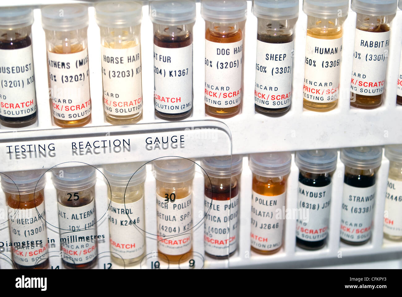 Medical instrument label hi-res stock photography and images - Alamy