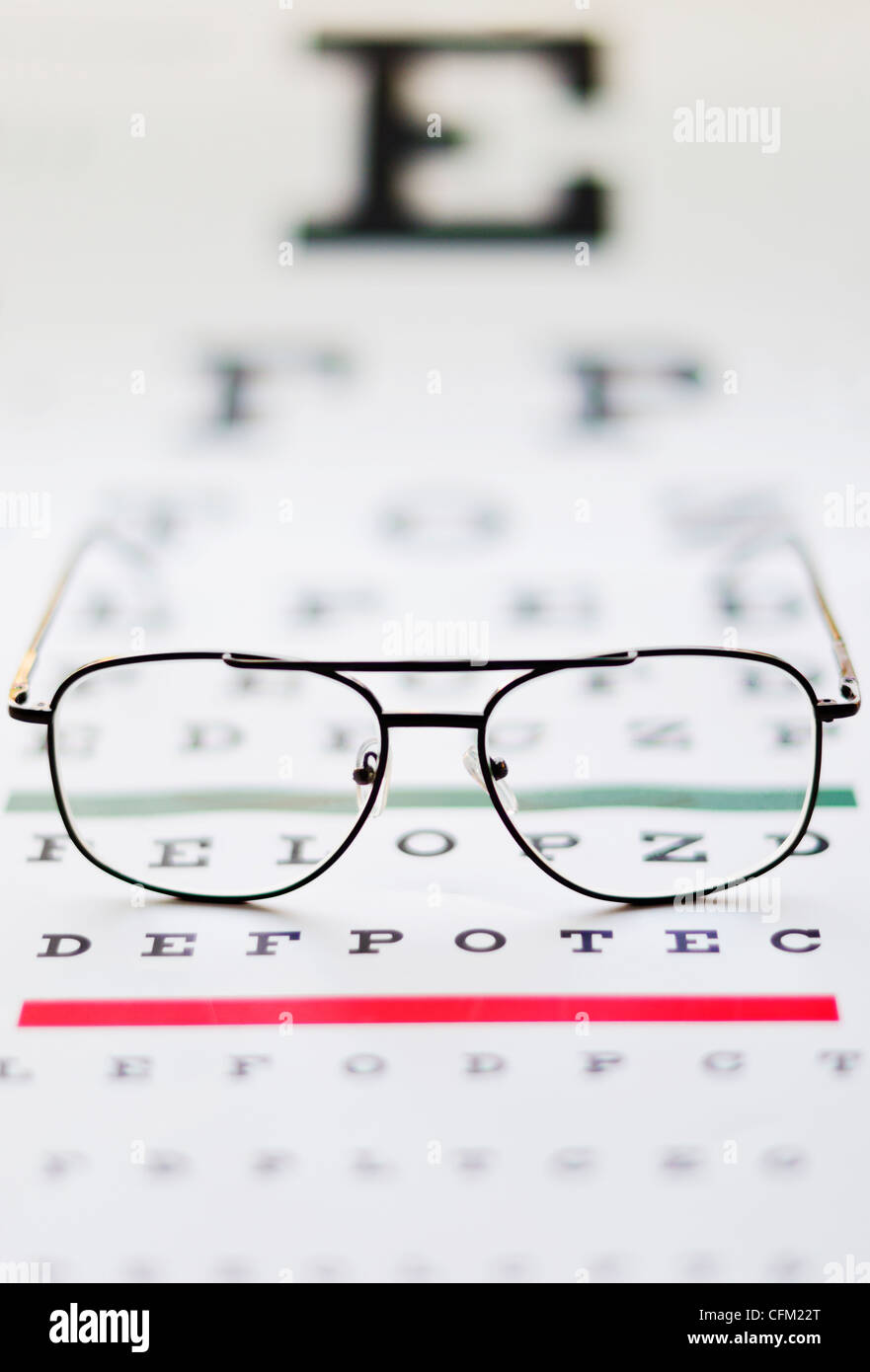 Close up of glasses on eye chart, studio shot Stock Photo - Alamy