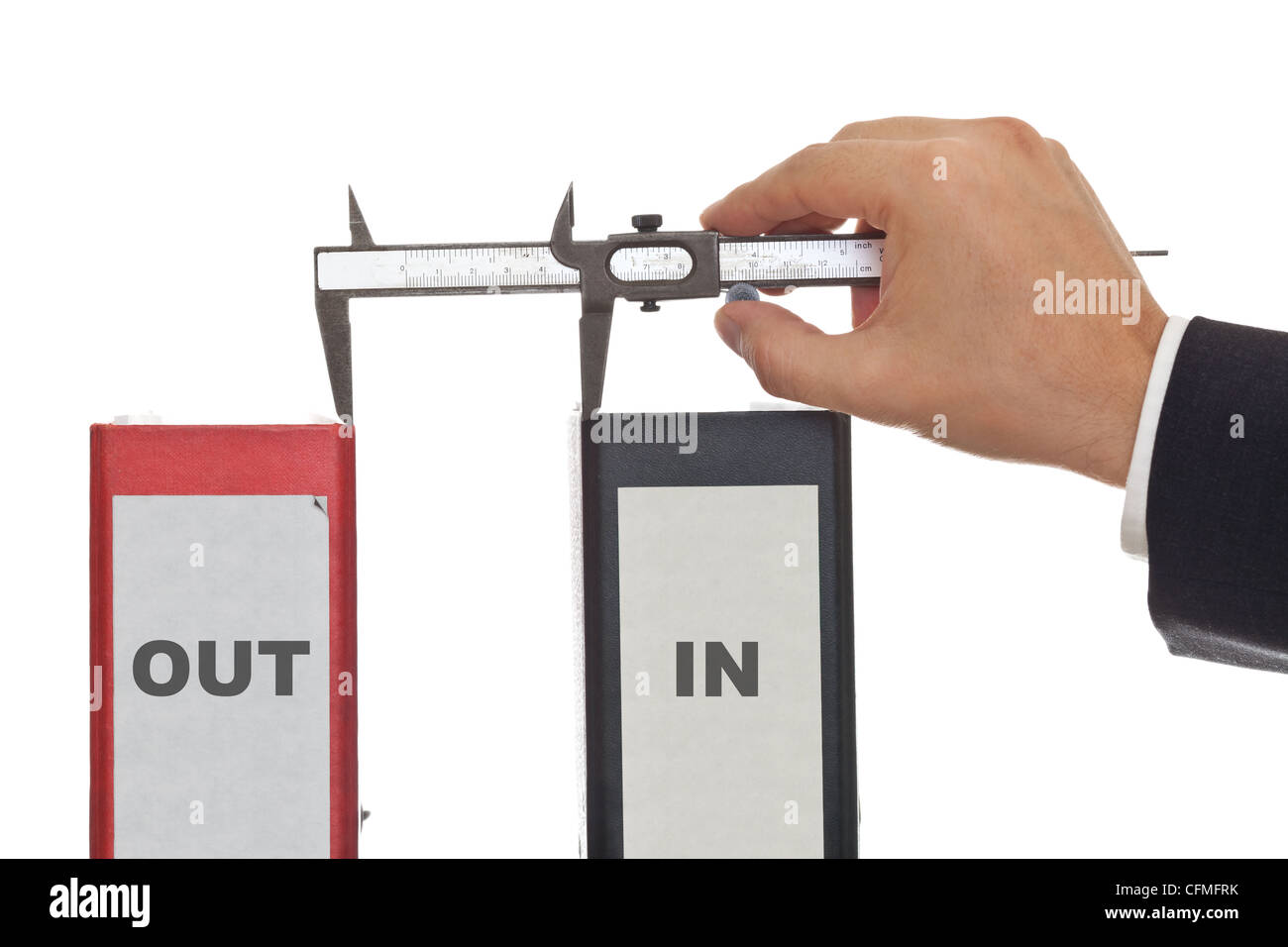 Businessman measures the gap between income and outgoing - performance ...