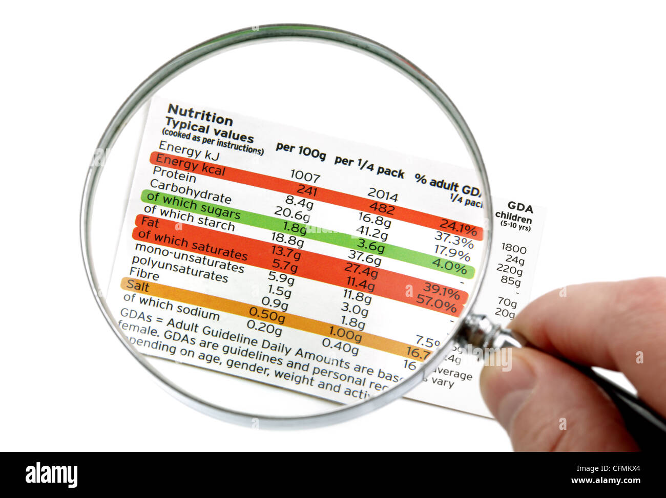Food label sugar hi-res stock photography and images - Alamy