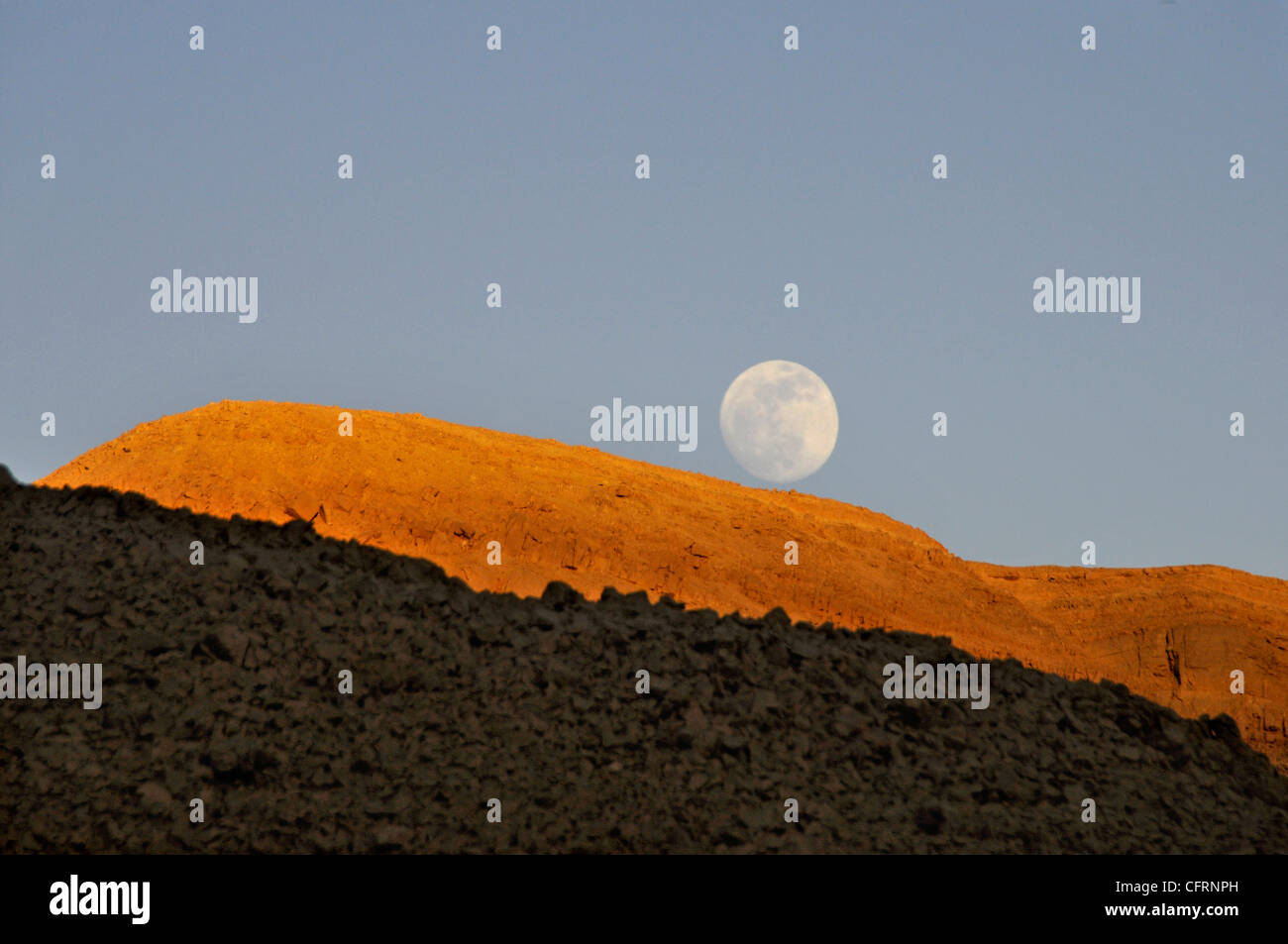 Southern Negev desert and Aravah Valley (wadi arabah) in the area of ...