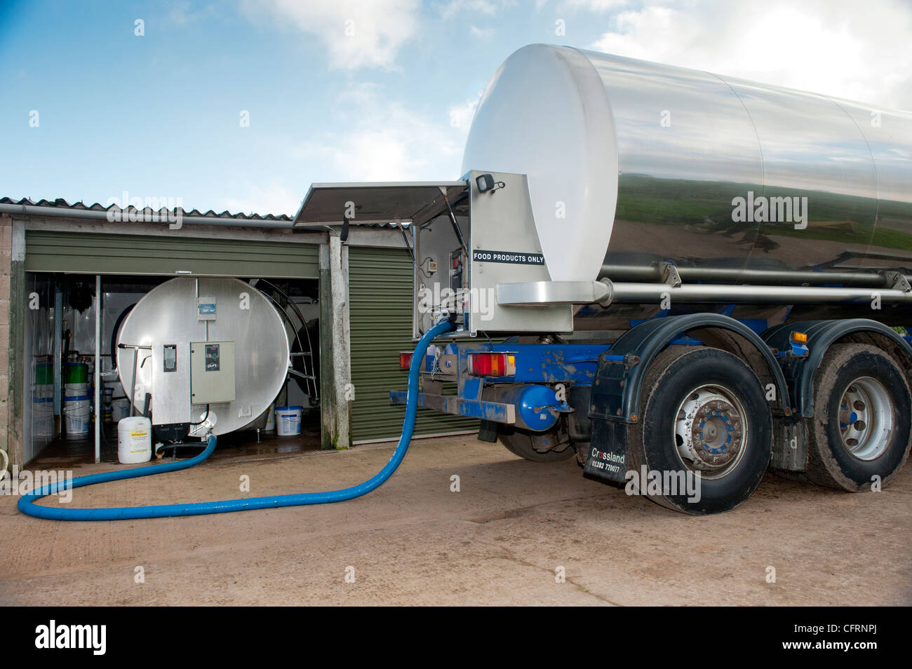 Dairy Farm Milk Tanker at James Borrego blog