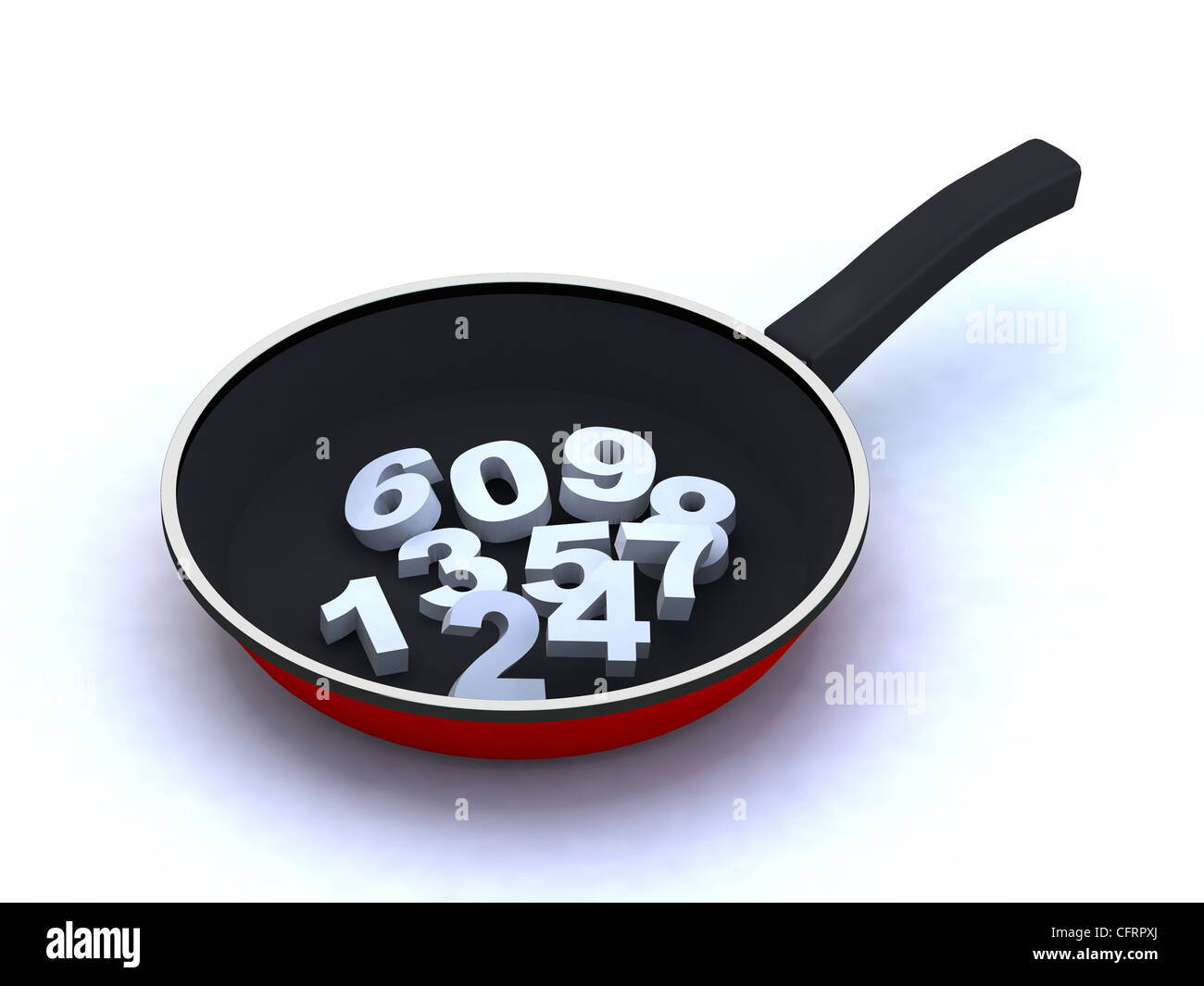 numbers on the frying pan 3d illustration Stock Photo - Alamy