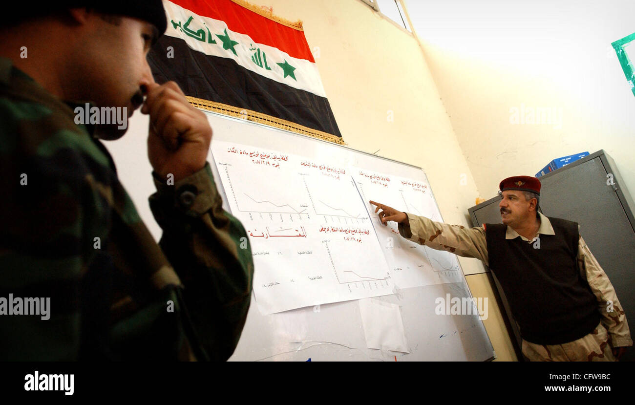 Feb 12, 2007 - Bayji, Salah ad Din, Iraq - Lt. Gen. Abdul Azziz Abdul ...