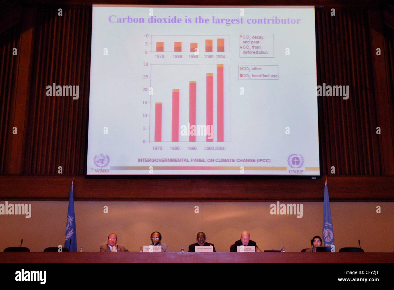 The intergovernmental Panel on Climate Change (IPCC) presents its 3rd ...