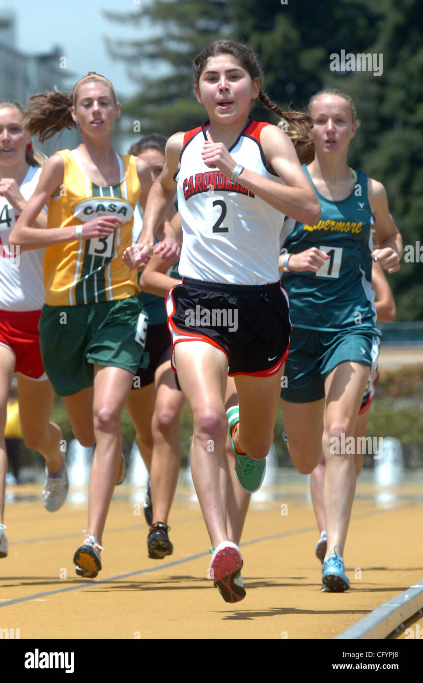 1600 meter hi-res stock photography and images - Alamy