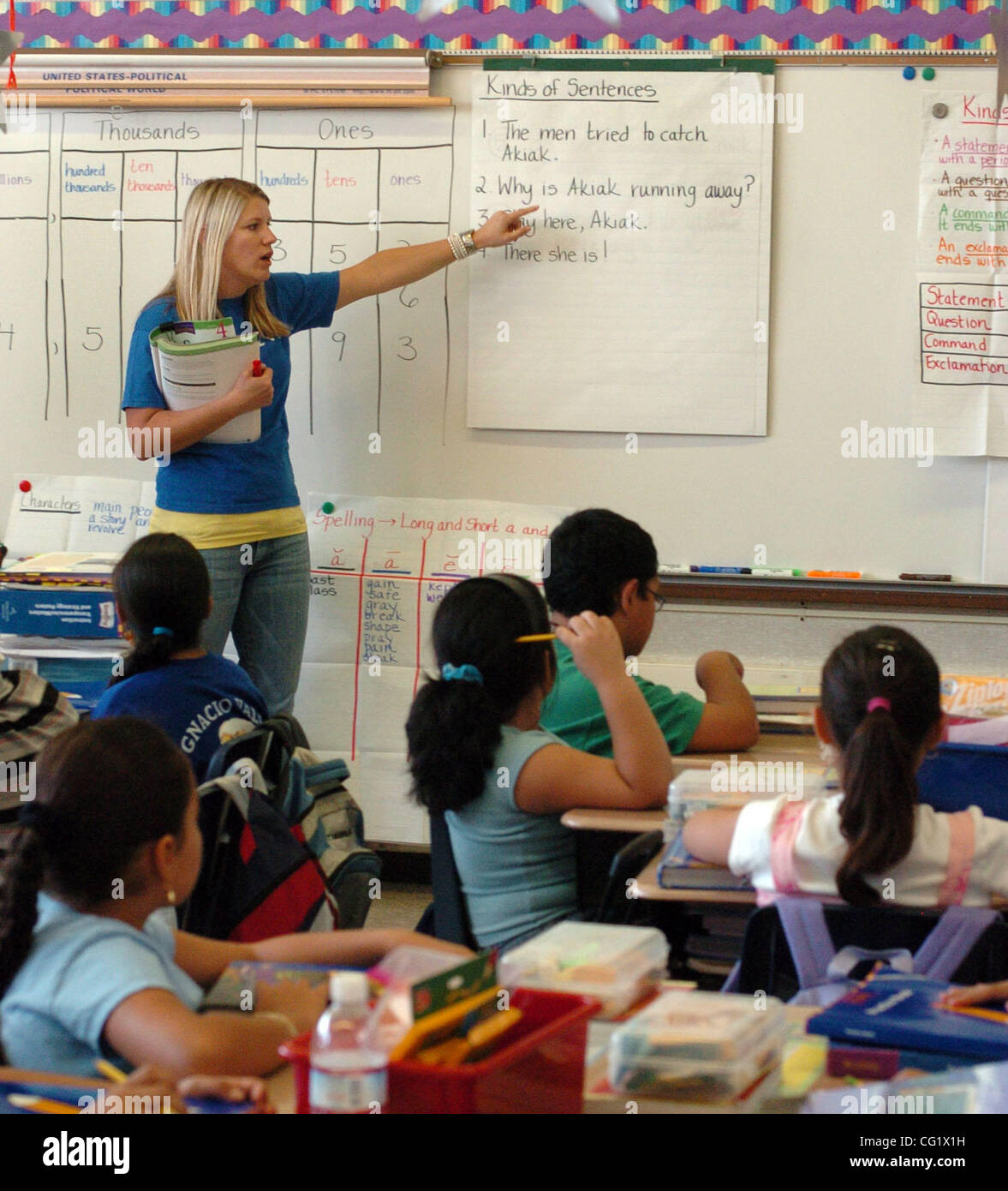 Fourth grade teacher Nissa Lopes explains the different types of ...