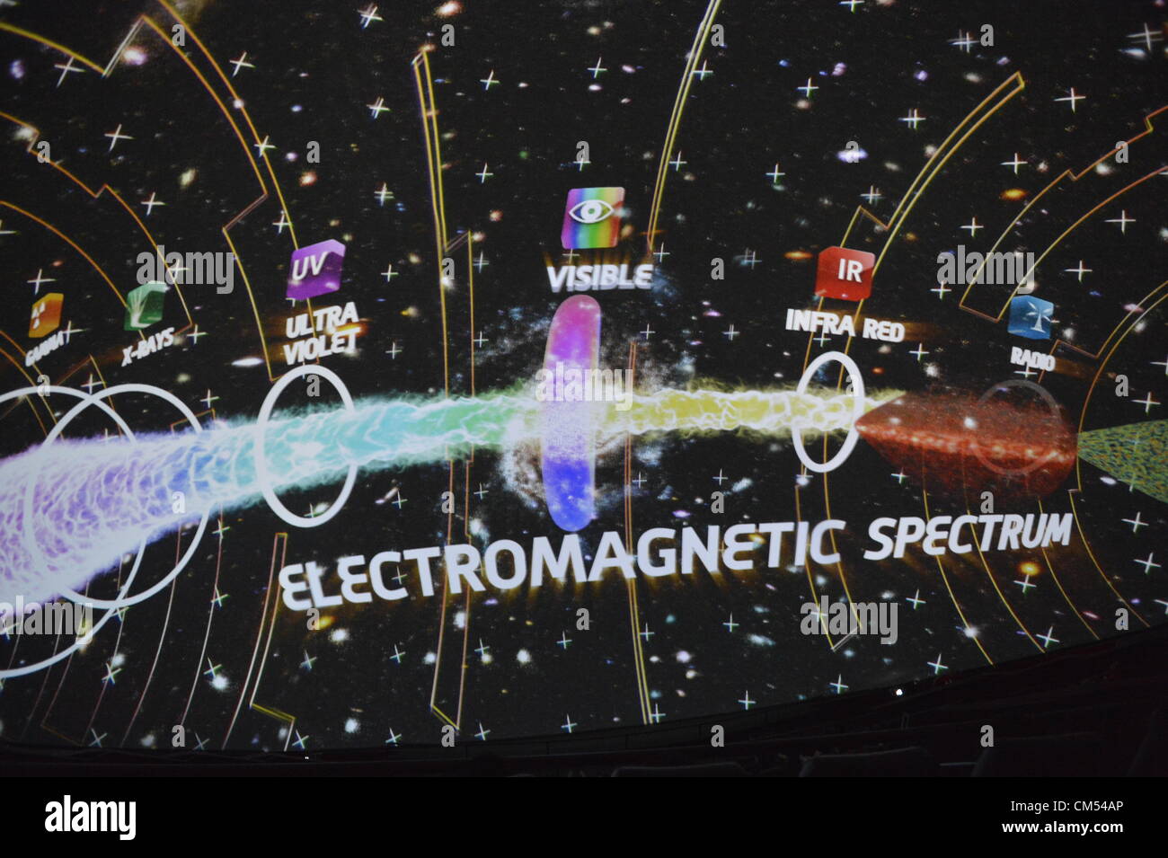 Electromagnetic spectrum hi-res stock photography and images - Alamy