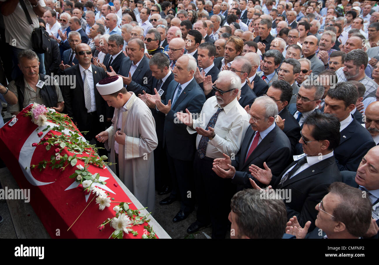 Muslim Funeral Customs