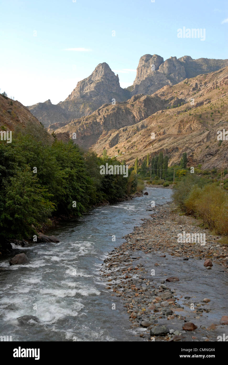 River flowing through mountain scenery Stock Photo - Alamy