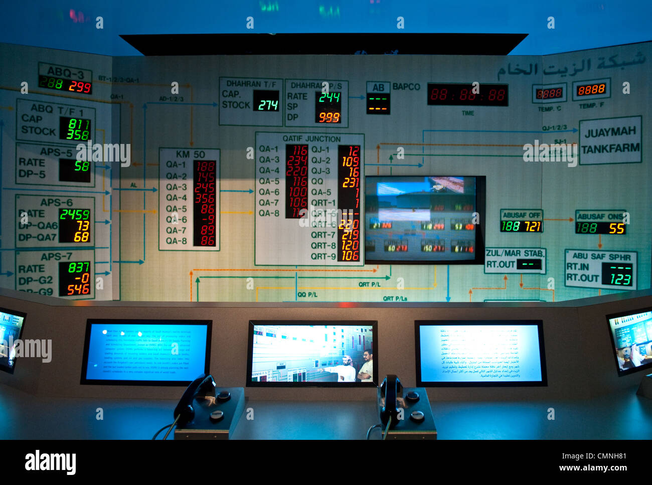 Asia Saudi Arabia Dammam, the reception center for the oil industry ...