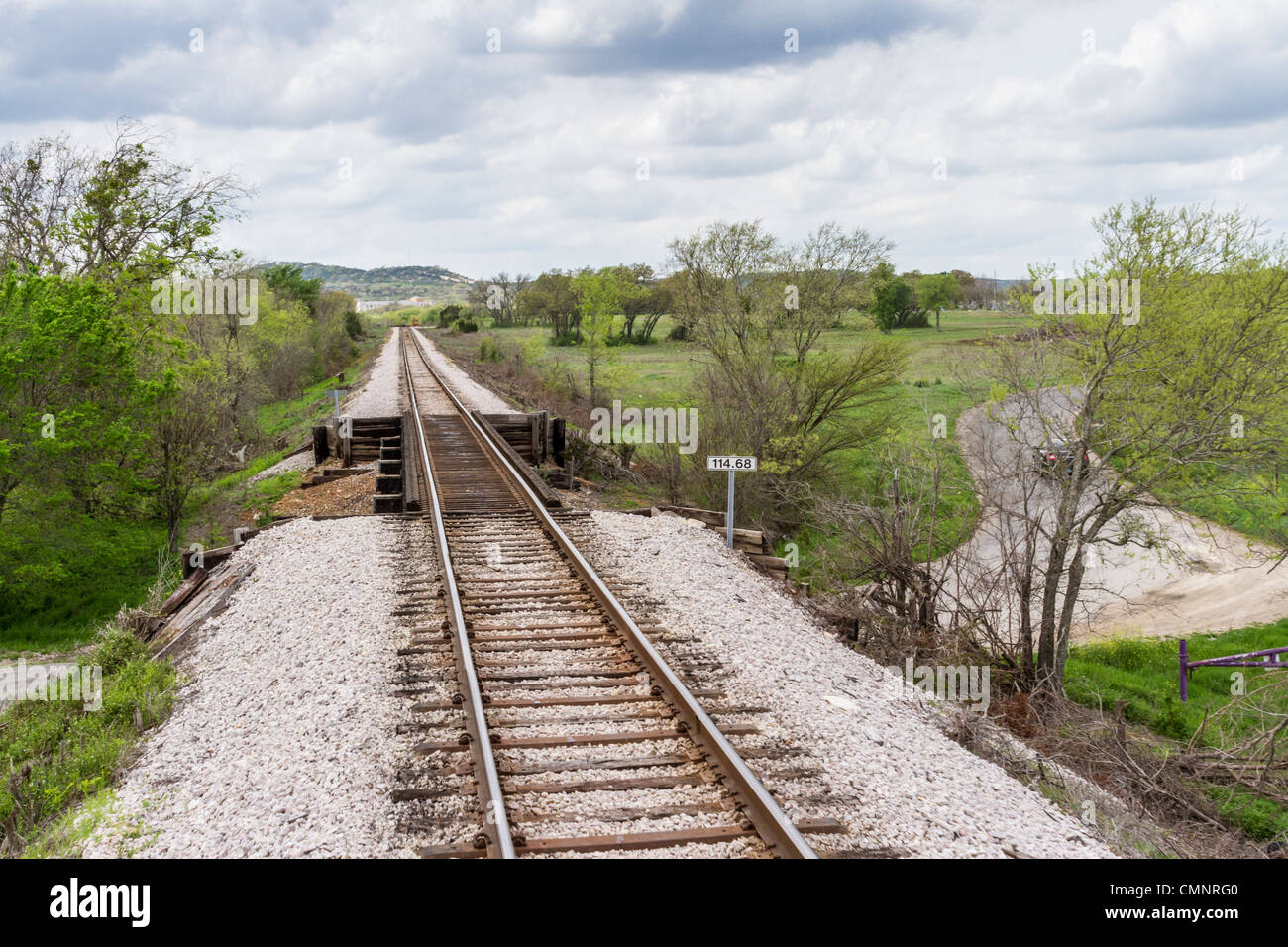 Railroad underpass with train tracks above and car passing below ...