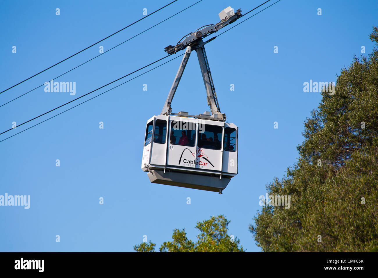cable cars, Rock of Gibraltar Stock Photo - Alamy