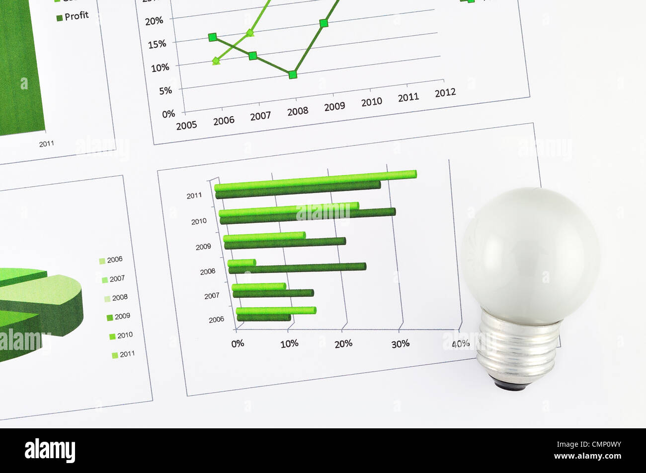 Chart lamp hi-res stock photography and images - Alamy