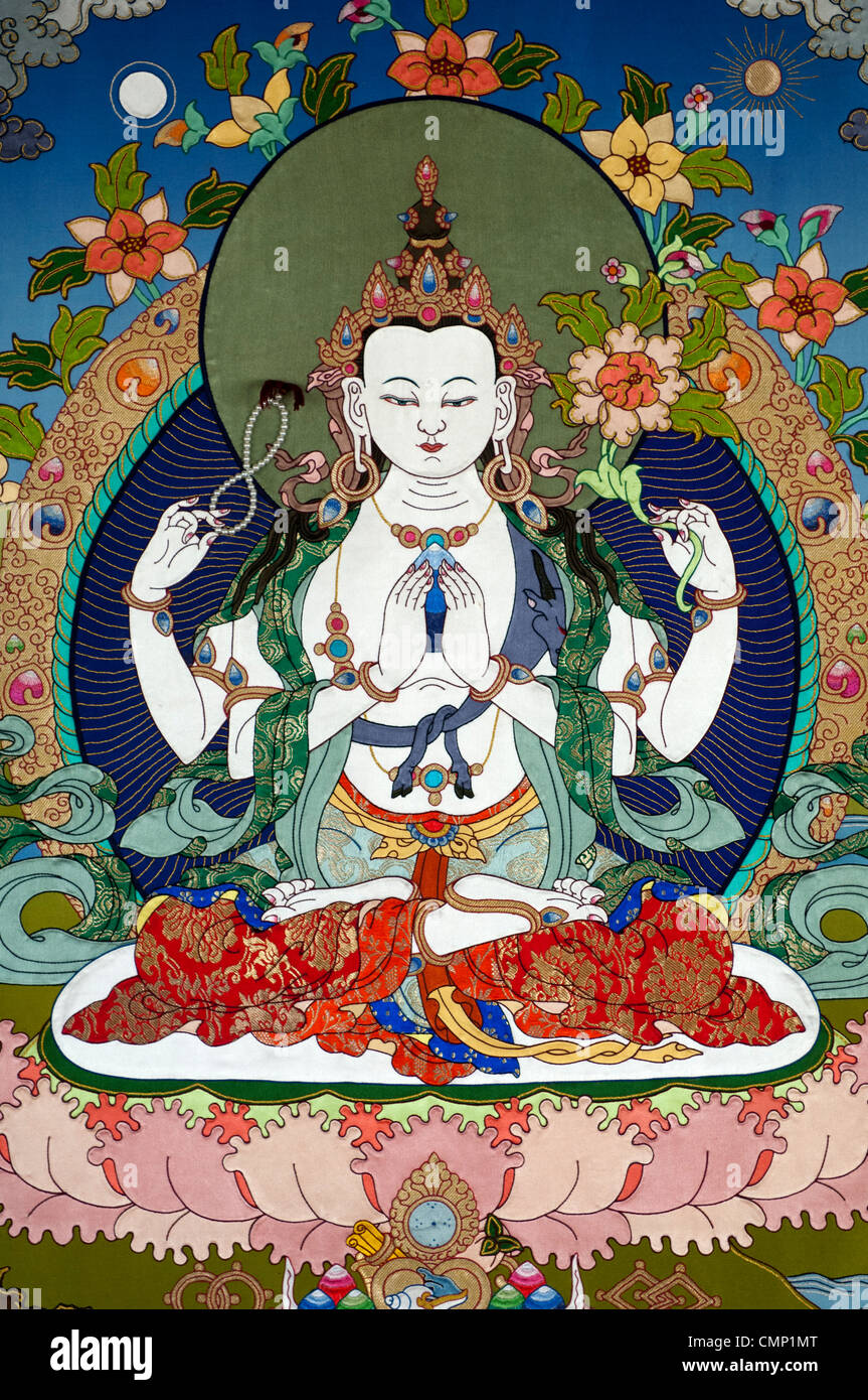 Compassion Symbol Buddhism