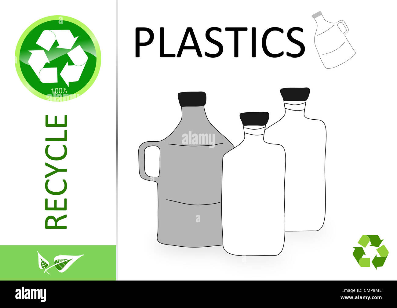 Please recycle plastics Stock Photo - Alamy