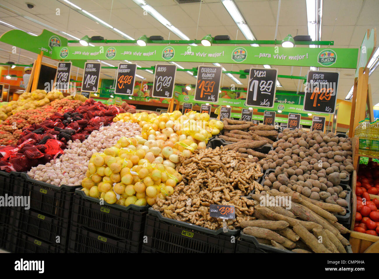 Lima Peru,Santa Ana,Avenida Canaval y Moreyra,Metro,grocery store ...