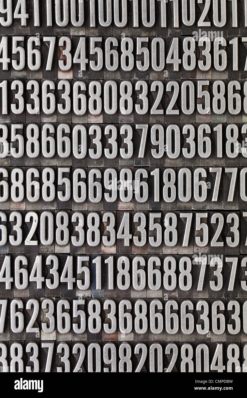 Clipart Numbers 0 9 Random Order