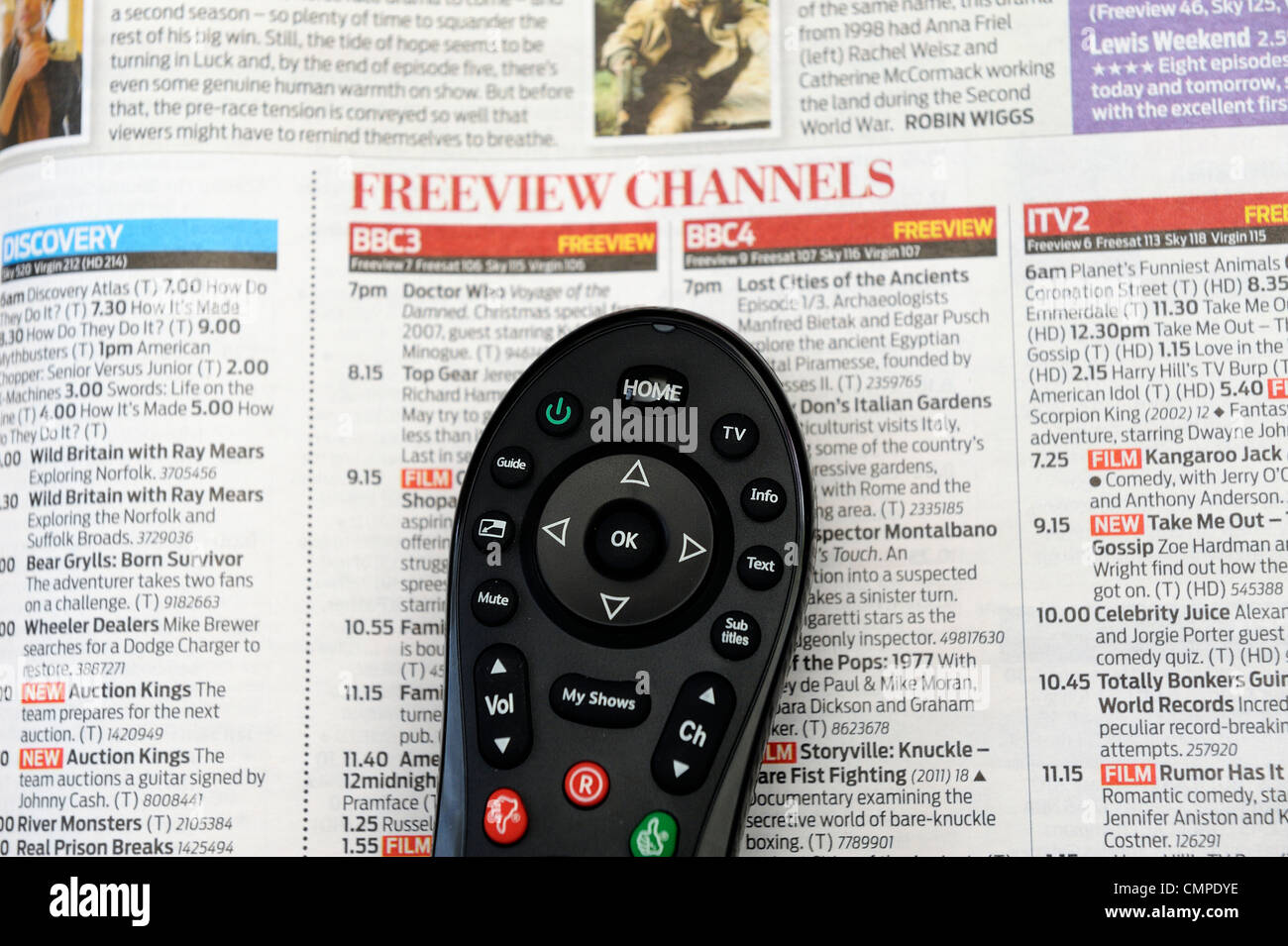 satellite television remote control and tv magazine england uk Stock ...