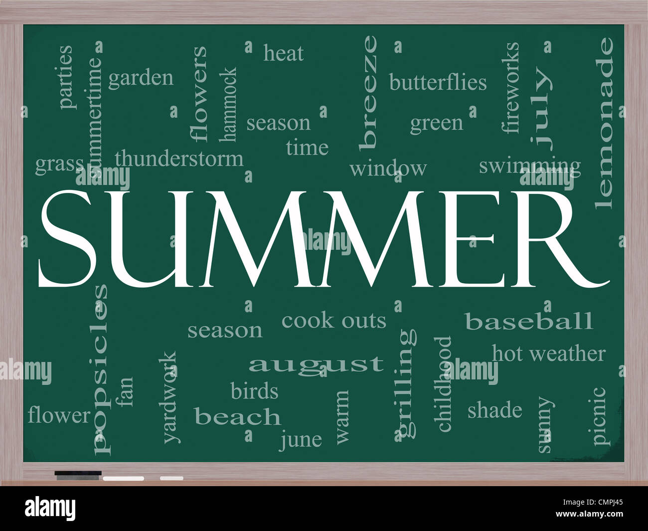Summer Word Cloud Concept on a Chalkboard with great terms such as ...
