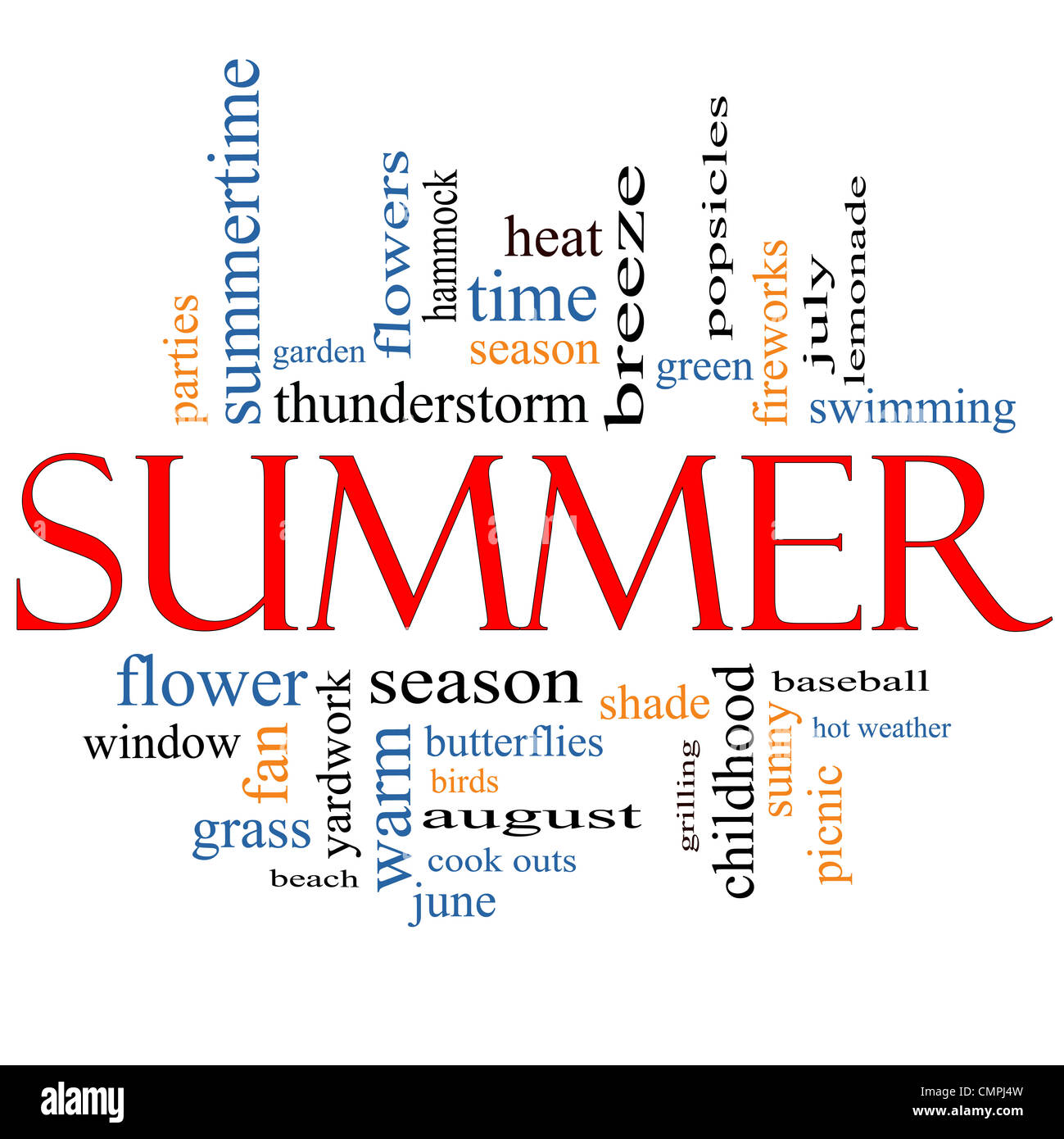 Summer Word Cloud Concept with great terms such as July, green, season ...