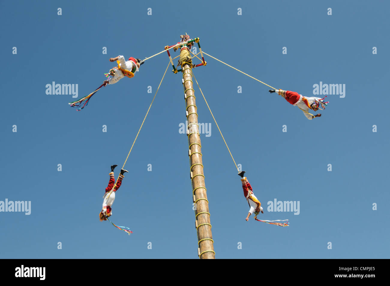 Complex instrument hi-res stock photography and images - Alamy