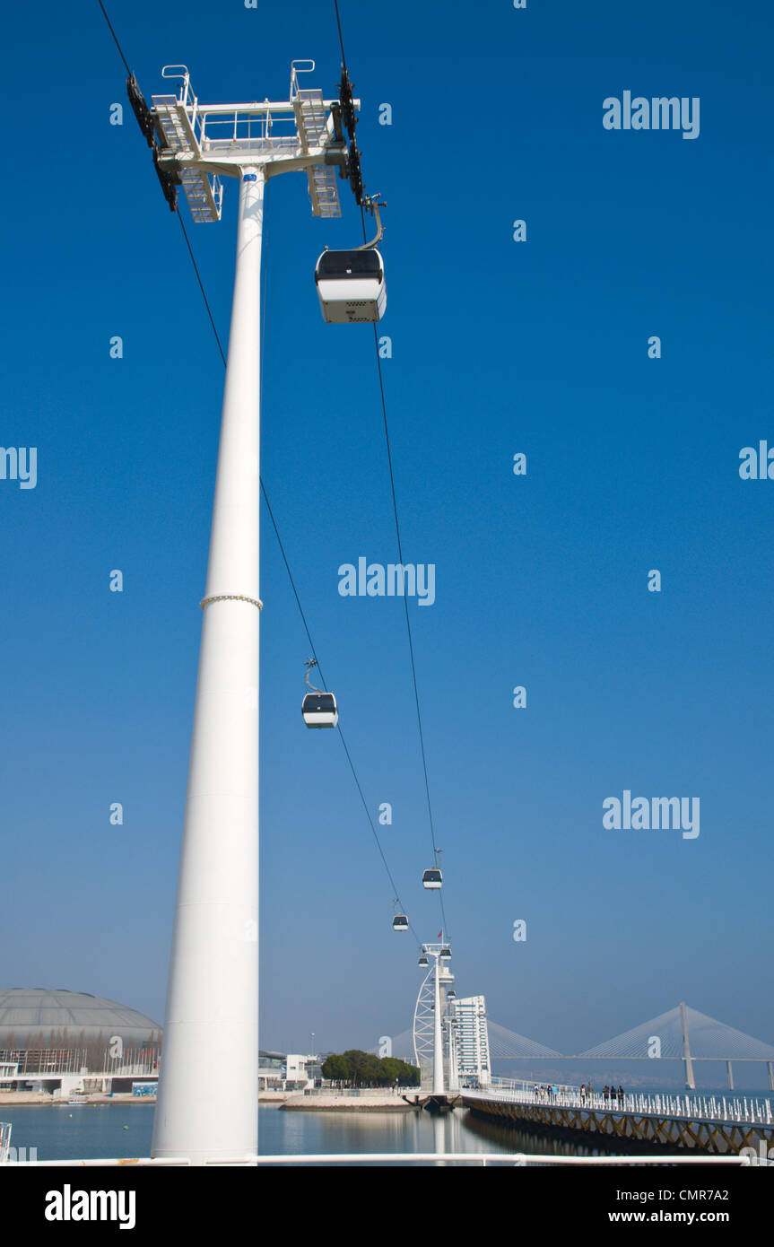Cable car teleferico hi-res stock photography and images - Alamy
