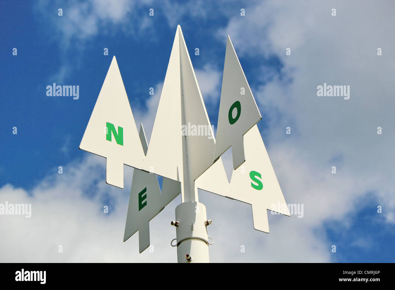 Direction signpost showing the compass points North,South,West and East ... Direction signpost showing the compass points North,South,West and East ...