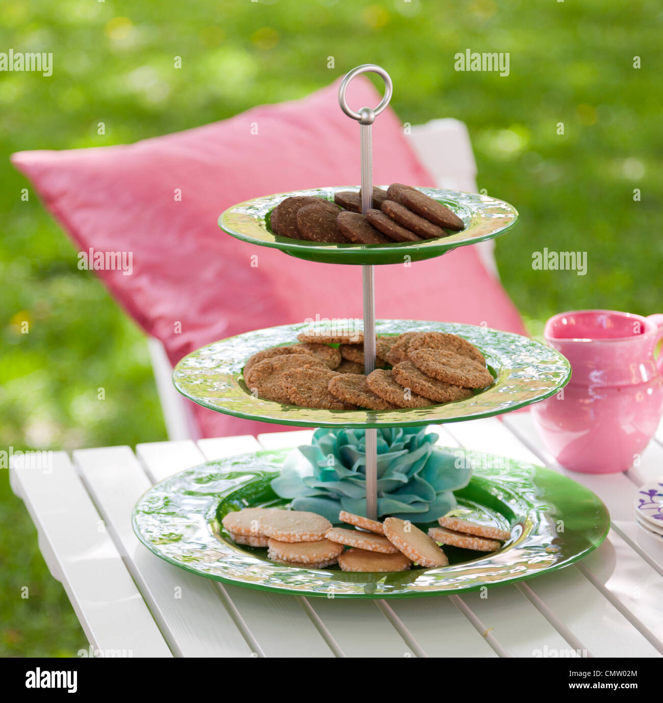 Cookie plates hi-res stock photography and images - Alamy