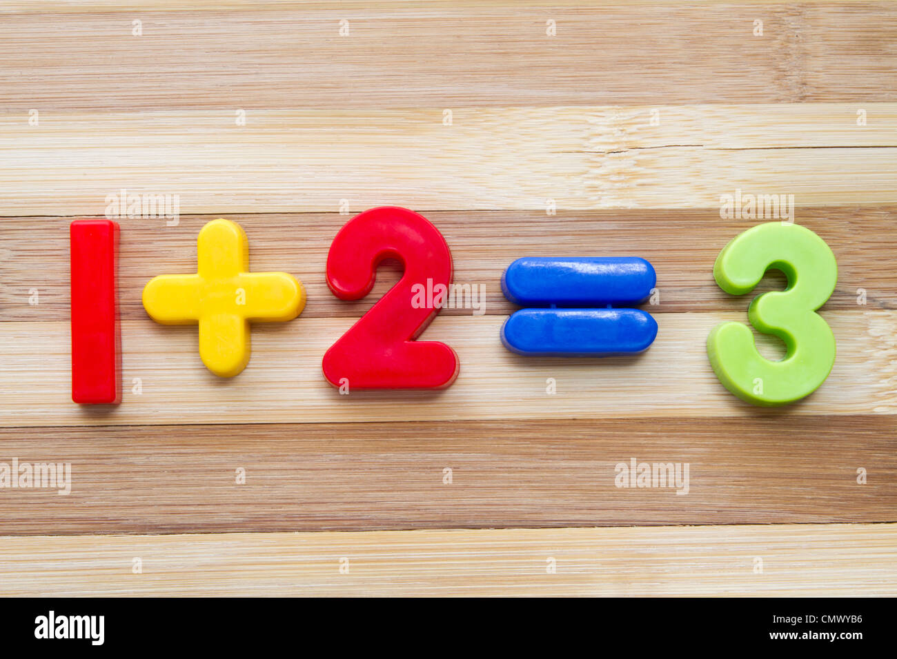 Numbers hi-res stock photography and images - Alamy