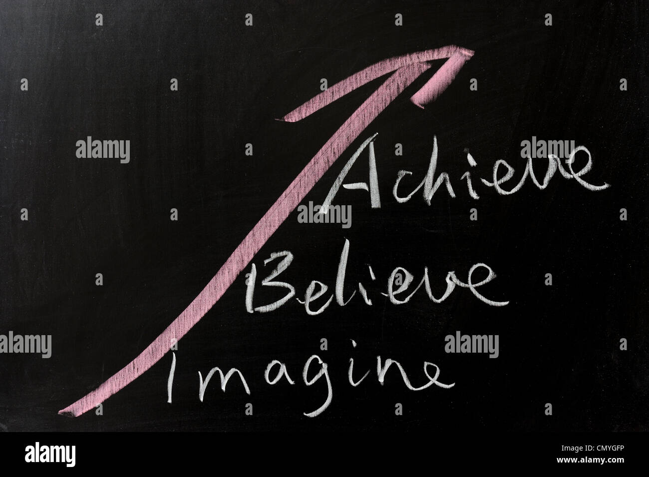 Imagine, believe and achieve - conceptional chalk drawing Stock Photo ...