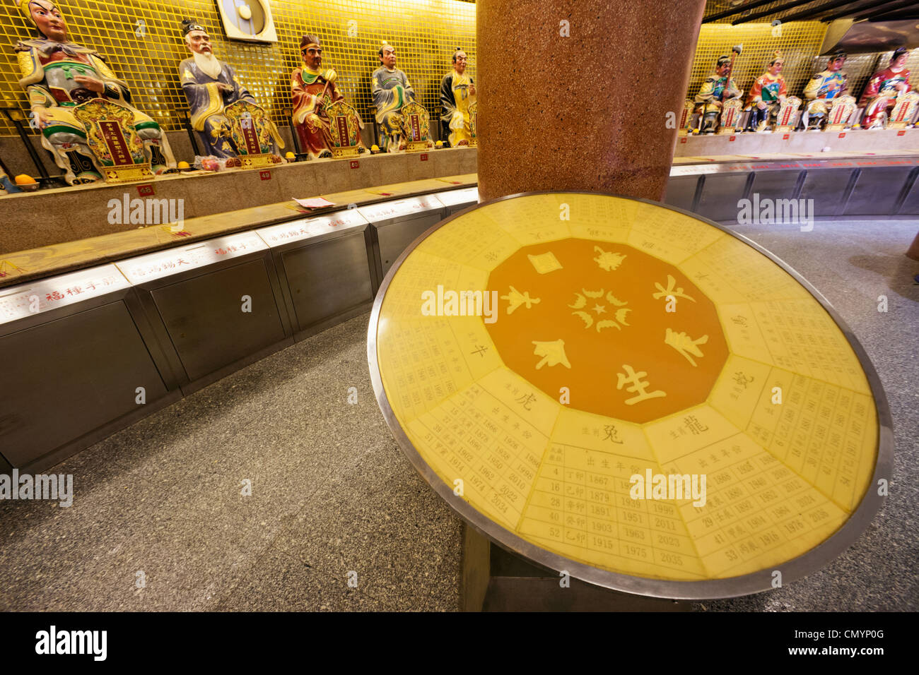 Chinese zodiac chart High Resolution Stock Photography and Images - Alamy