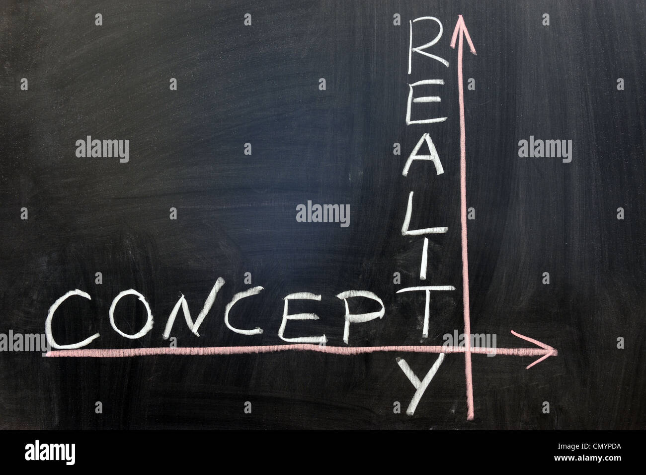 Concept to reality hi-res stock photography and images - Alamy