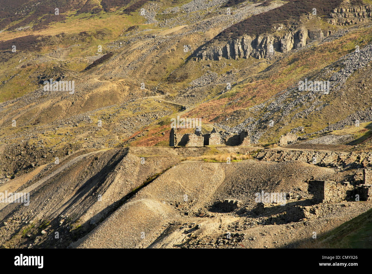 Lead Mining Yorkshire Stock Photos & Lead Mining Yorkshire Stock Images ...