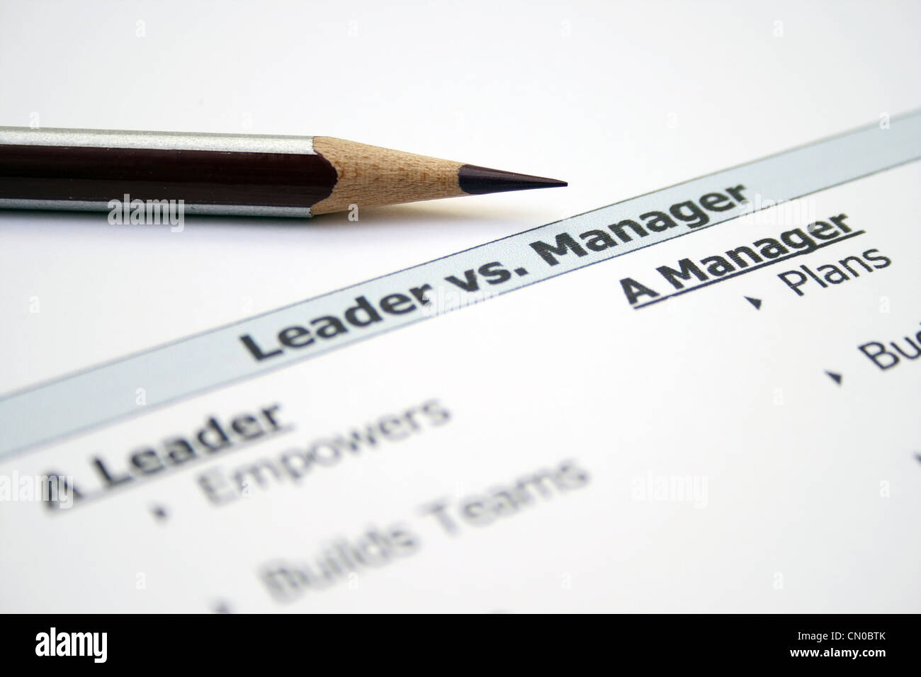 Leader versus manager Stock Photo - Alamy