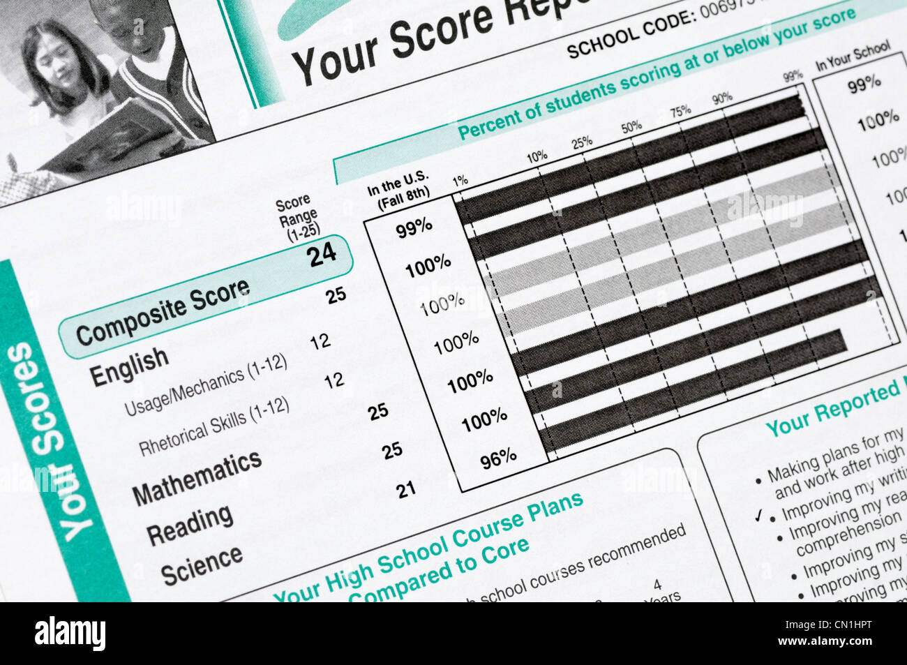 Standardized testing hi-res stock photography and images - Alamy