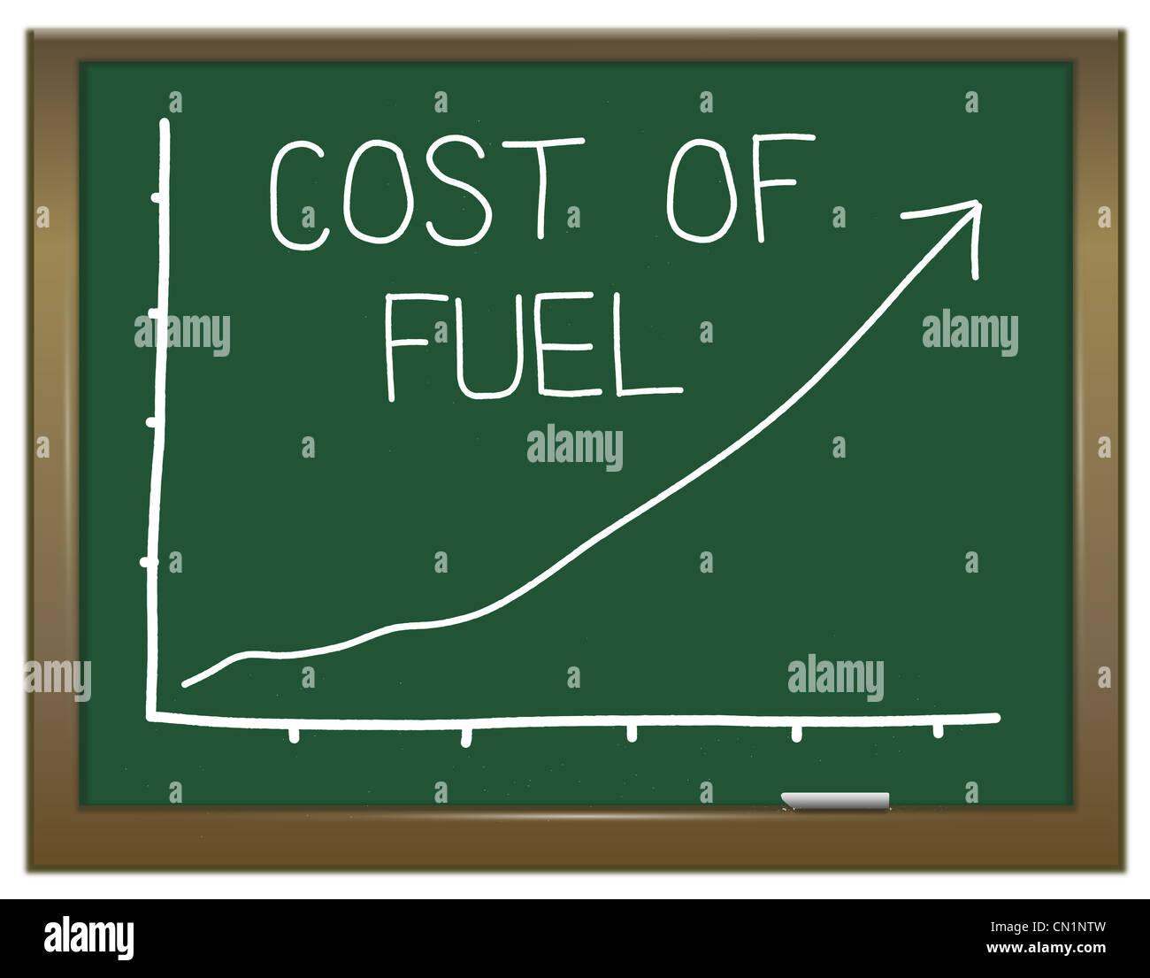 Fuel price rise Stock Photo - Alamy