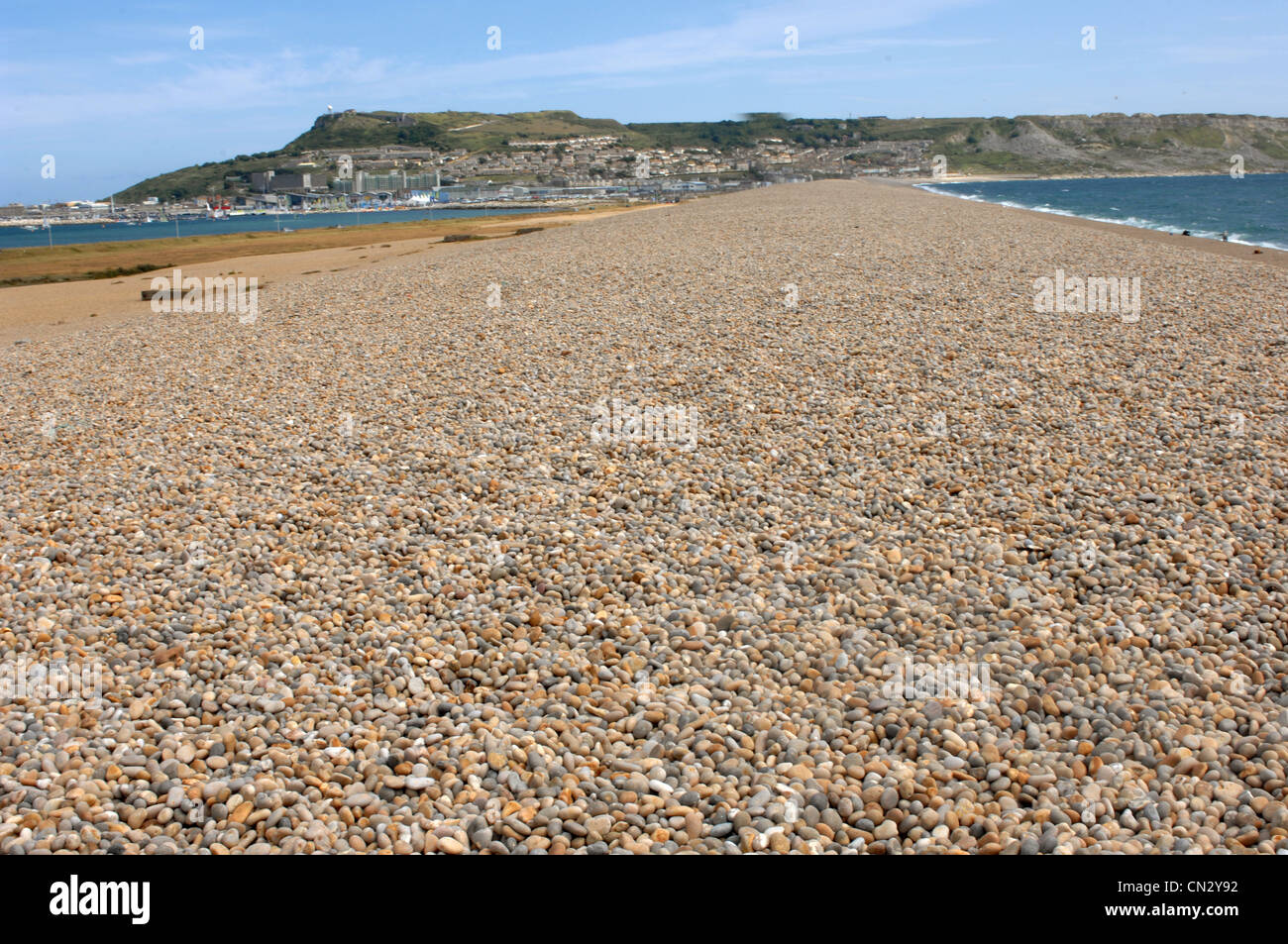 Chesil Beach Dorset England Stock Photo - Alamy